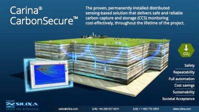 CO2 Storage Monitoring | Silixa Ltd.